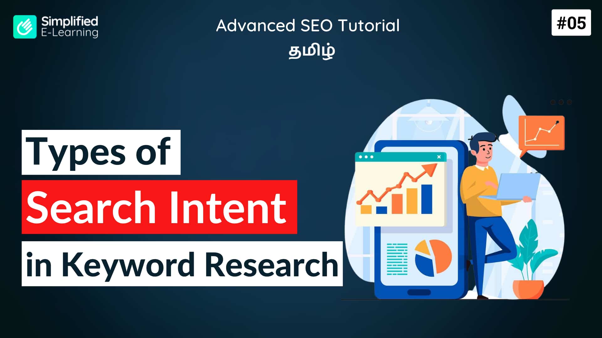 Types of Search Intent in SEO - Simplified E-Learning